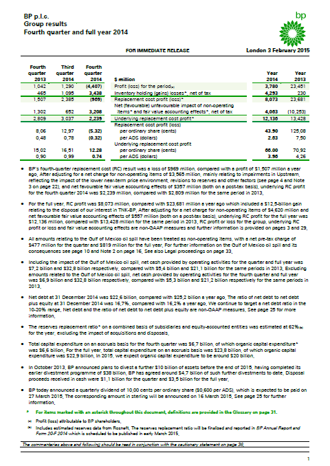 BP annual report 2014