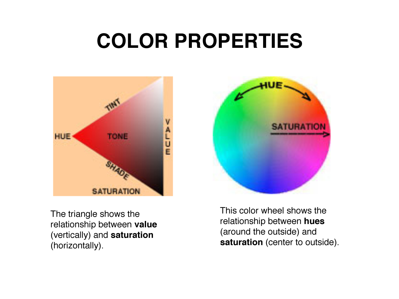 Art Quill Studio: The Nature of Color[1-5]Art ResourceMarie-Therese ...