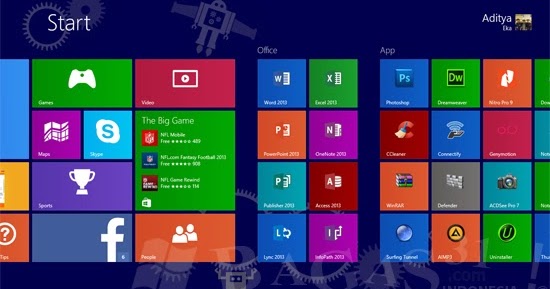 cara mudah download windows 8.1 (32 bit dan 64 bit) ~ Belajar Bareng ...