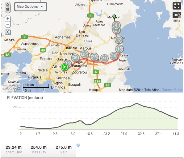 Marathon van Athene: Het parcours in Athene