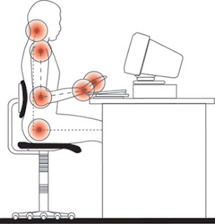 Jes' CrossFit Blog: Sitting