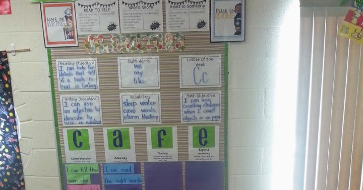 Pumpkin Dissection in the Classroom | Learning with Mrs. Langley