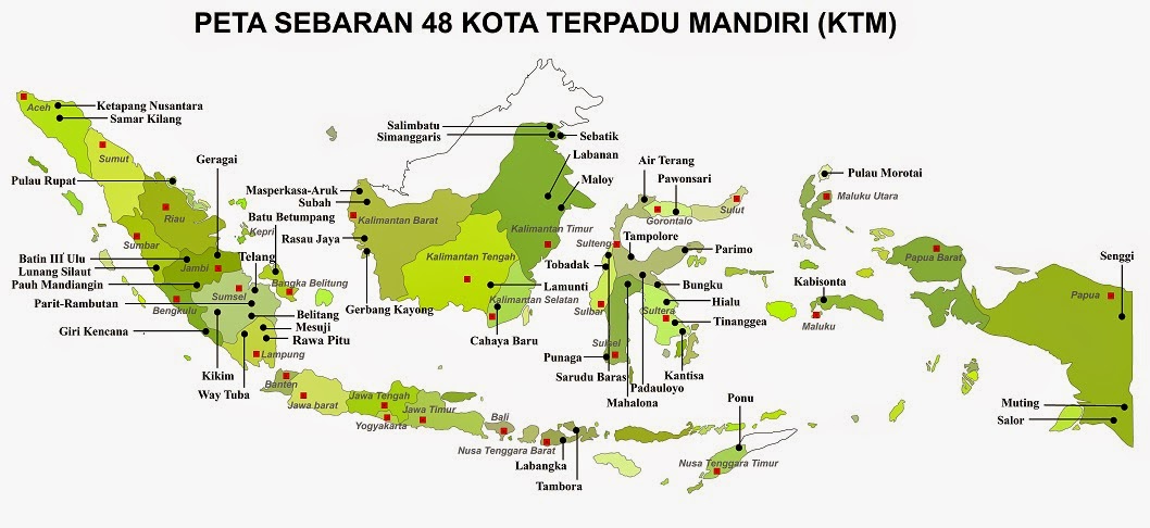 Faktor dan Jenis-Jenis Transmigrasi - Geograph88
