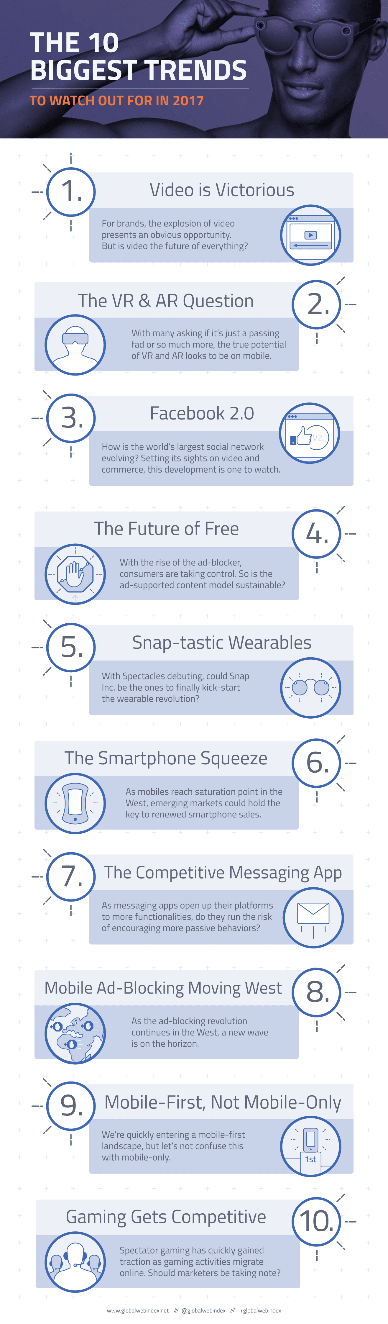 The 10 Biggest Trends to Watch Out For in 2017 [Infographic]