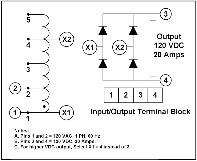 Carl E. Holmes Company (CEHCO): Unregulated Transformer Rectifier ...
