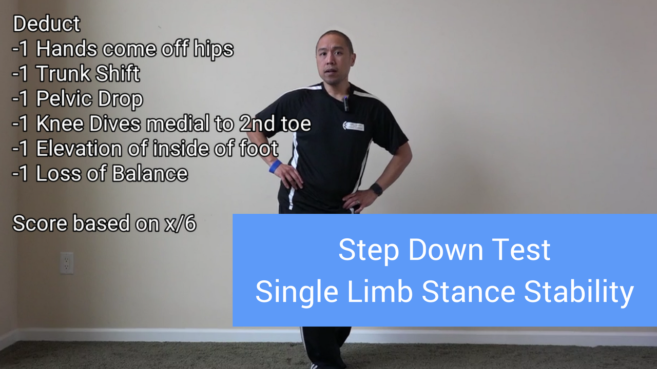An Objective Way to Assess Single Limb Stance Stability | Modern Manual ...