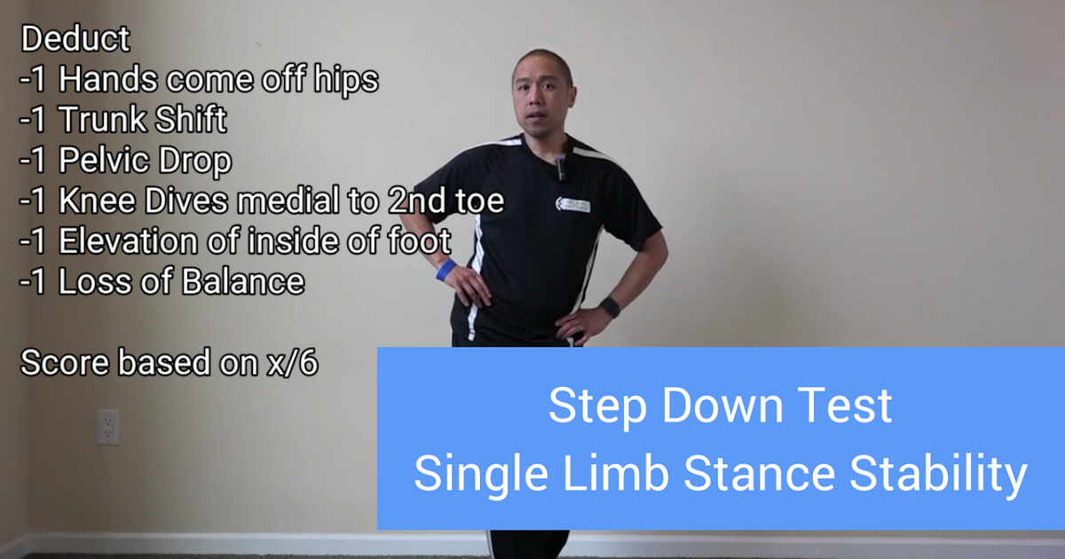 An Objective Way to Assess Single Limb Stance Stability | Modern Manual ...