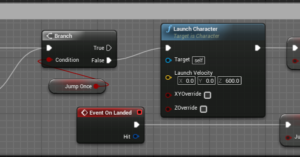 Character Blueprint Part 1