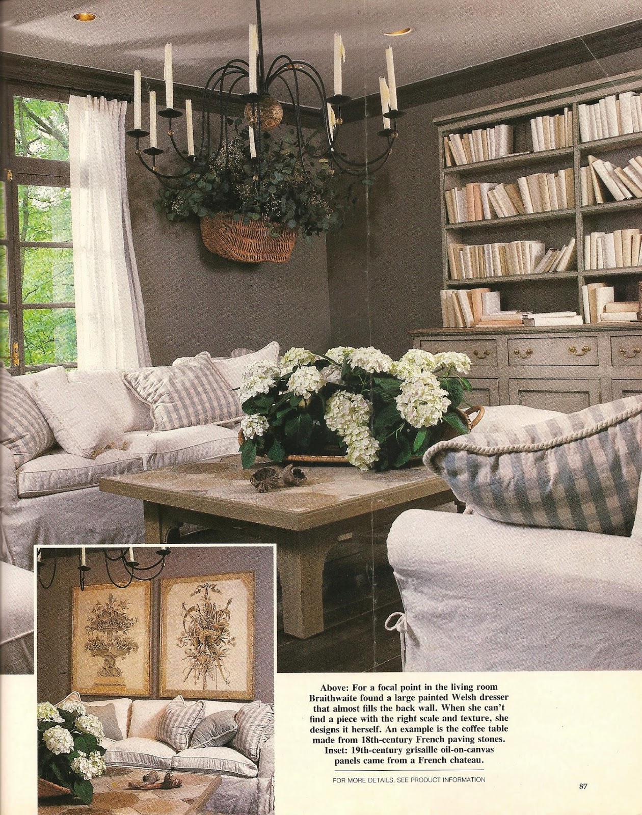 duchess fare: #TBT ~ Nancy Braithwaite