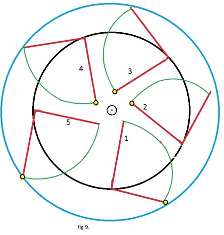 Bessler's Wheel and the Orffyreus Code: 2017