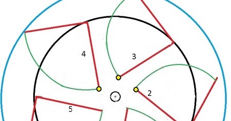 Bessler's Wheel and the Orffyreus Code: Johann Bessler’s Drawings Hold ...