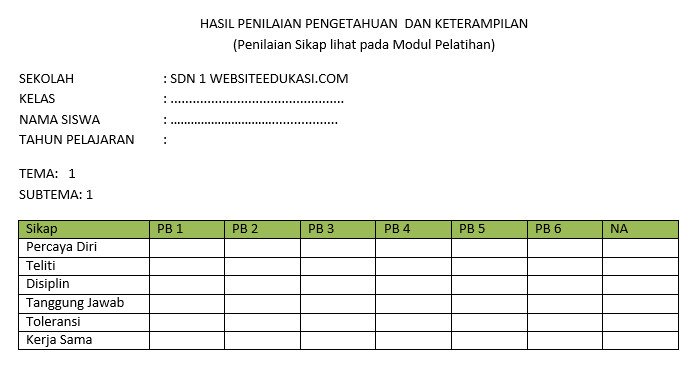 Format Hasil Penilaian Pengetahuan dan Keterampilan K13 Terbaru 2018/ ...