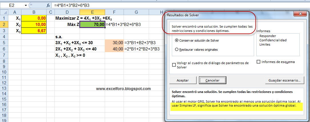 Contruir un modelo Simplex de programación lineal en Excel con Solver ...