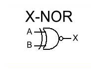 Mecatrónica: COMPUERTAS LOGICAS
