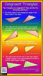 Congruent Triangle Rules ~ TenTors Math Teacher Resources