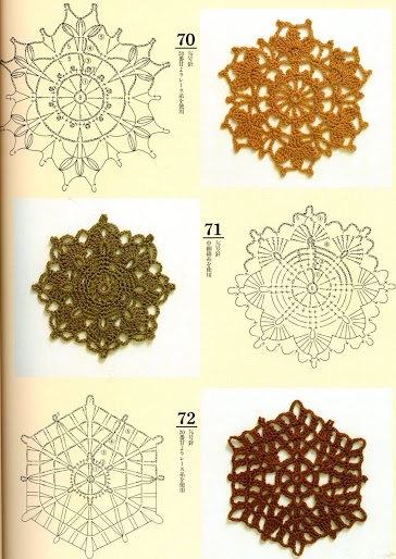 Ely Handmade: Rozete, flori croşetate - scheme