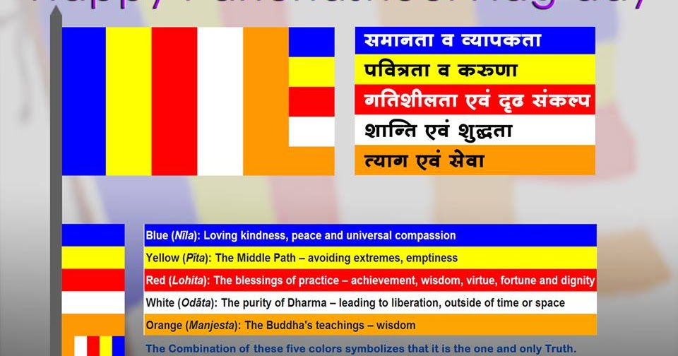 Anoma Preaches : 8th January - Panchasheel Flag Day / पंचशील बौद्ध धम्म ...