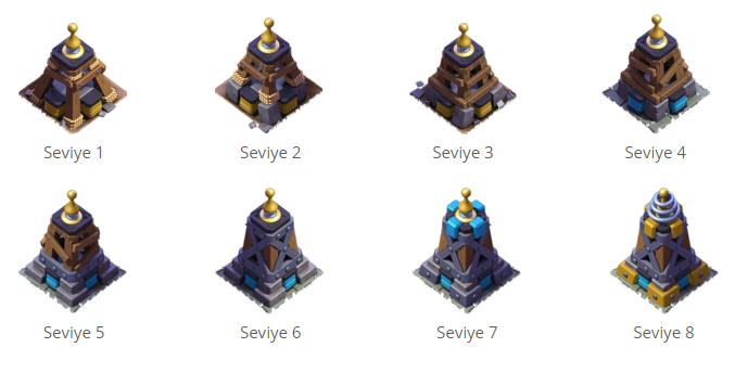 Mega Tesla - Clash Of Clans Türkiye