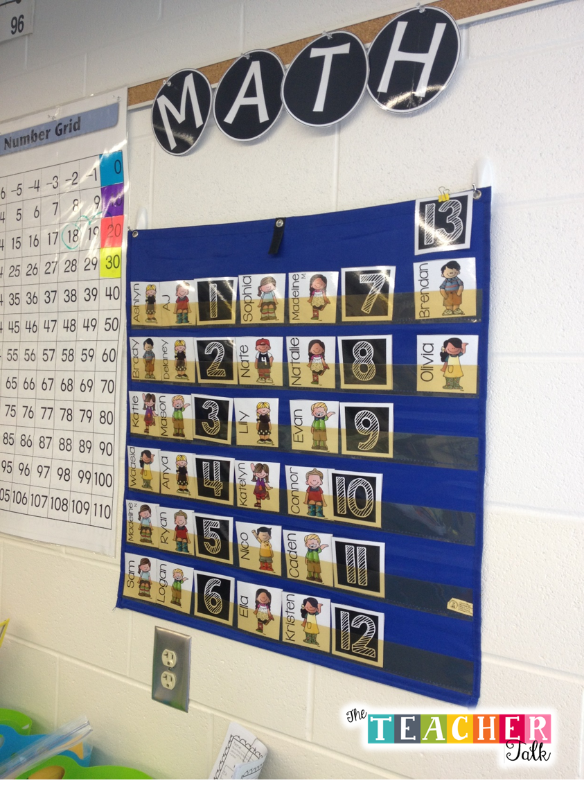 Bundled Third Grade Math Stations! - The Teacher Talk