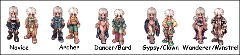 Ragnarok Character Tweakers: Minstrel Wanderer Build