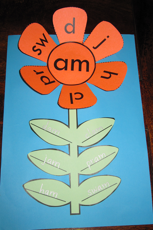 Blending cvc Words | From the Pond