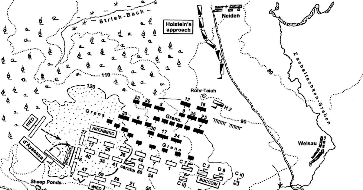 Каждому свое: Семилетняя война. 1760 год. Торгау