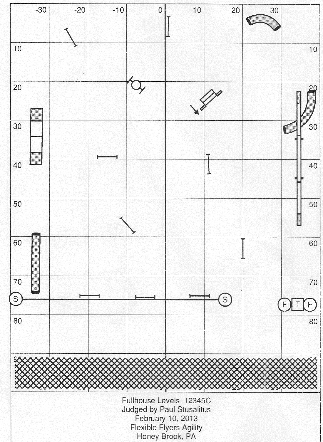 Dogbird Daily: CPE Agility Trial (Flexible Flyers)