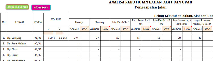 baladaka | catatan kecil untuk berkreasi dan berbagi