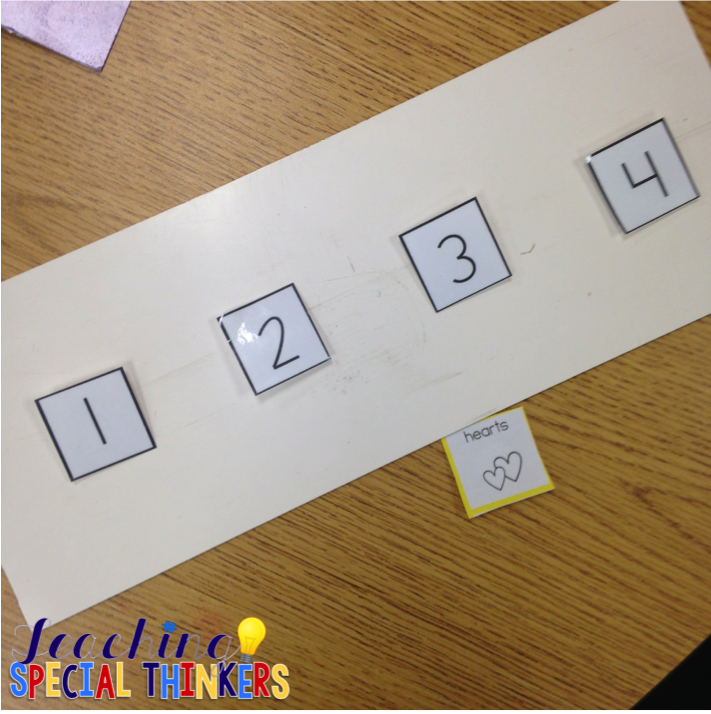 Life Skills Lesson: Mailing a Letter - Teaching Special Thinkers