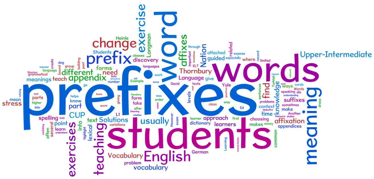 Tutorial For English Learners 7 PREFIXES AND THEIR MEANINGS tutorial-for-english-learners-7-prefixes-and-their-meanings