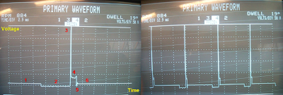 ByunghyunKimTTEC4843: WS8 Primary & Secondary Ignition Patterns
