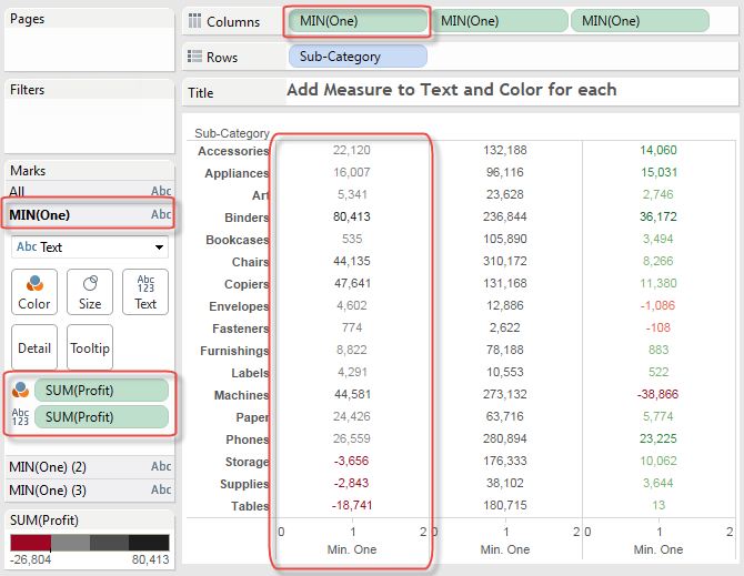 Cell Level Formatting in Tableau | The Don Data