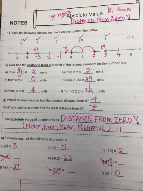 Mrs. Meadows 6th Grade Math VMS: Opposites, Absolute Value, Comparing ...