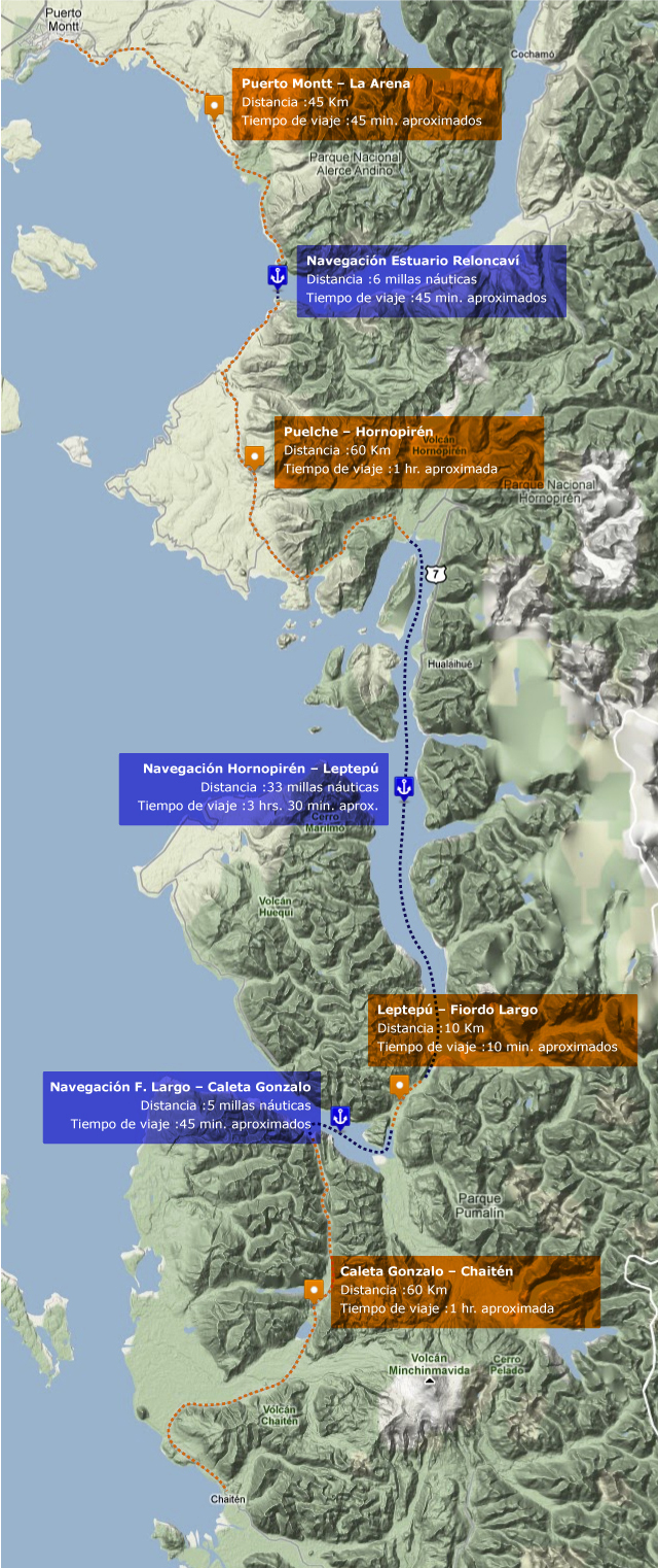 De la Patagonia al Mundo: Cómo llegar a Coyhaique!!