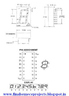 Final Year Projects: TUTORIAL ABOUT SEVEN SEGMENT DISPLAY PIN DIAGRAM ...
