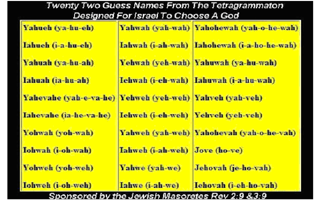 The Greatest Truth Never Told!!!!!!!!!!!!!!!!!!!!!!!!: The Most High ...