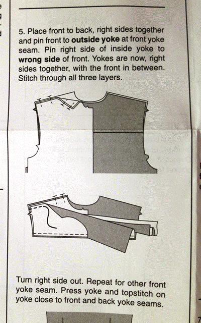 In Over My Head: Facings & Yokes, Facings & Yokes, I've Got to Get Me ...