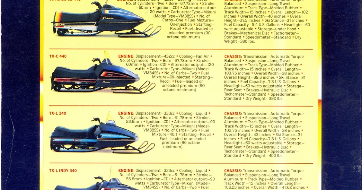 CLASSIC SNOWMOBILES OF THE PAST: 1982 POLARIS SNOWMOBILE SPECIFICATIONS