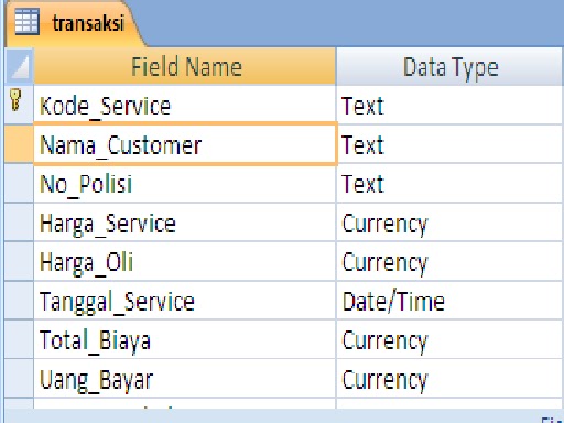 MEMBUAT PROGRAM DENGAN DELPHI 07 | eliniyanblog