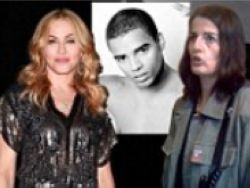 Chisme Cacheton | MDNA REMIX