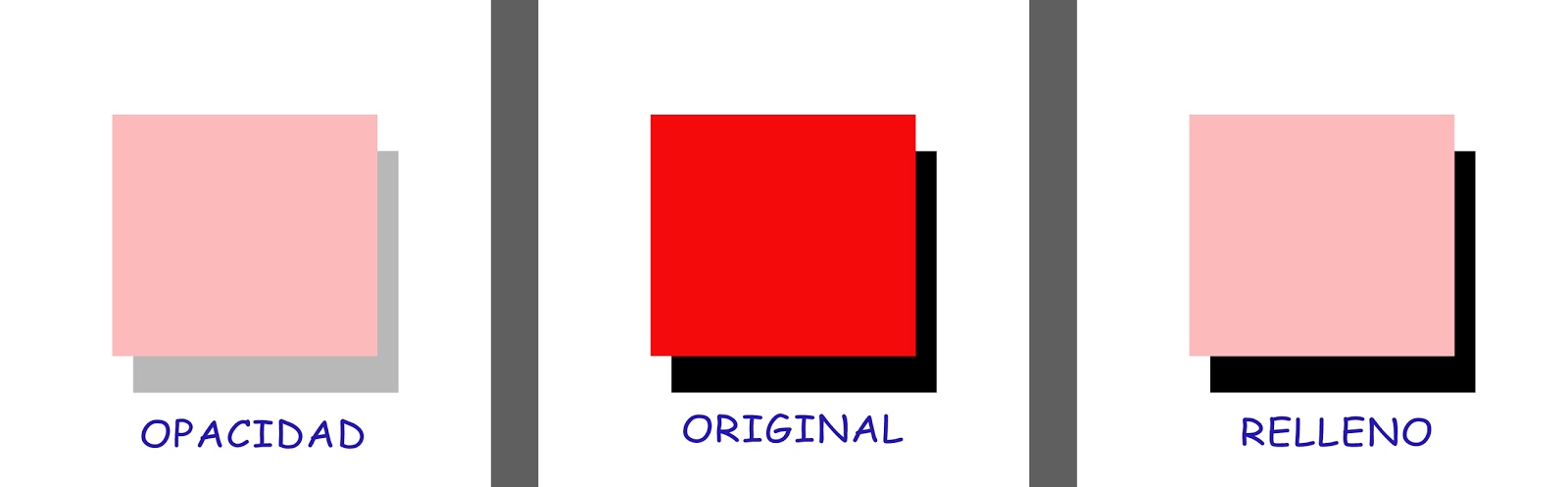 FOTOGRAFÍA DEL ENMARRONAO: DIFERENCIAS ENTRE OPACIDAD Y RELLENO EN ...