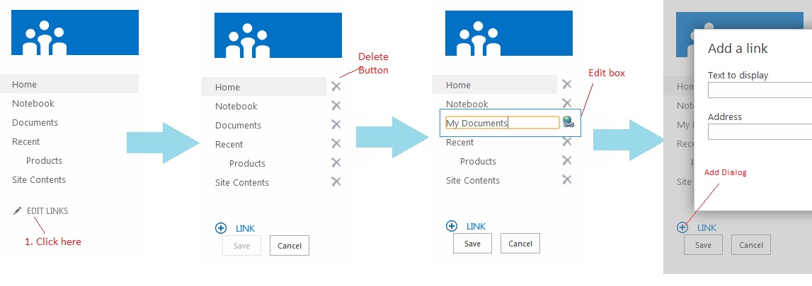 Learn SharePoint: SharePoint 2013 UI Improvements - Team Site Improvements