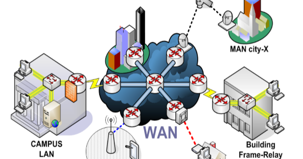 parts of network devices - BLOG NETWORK IT
