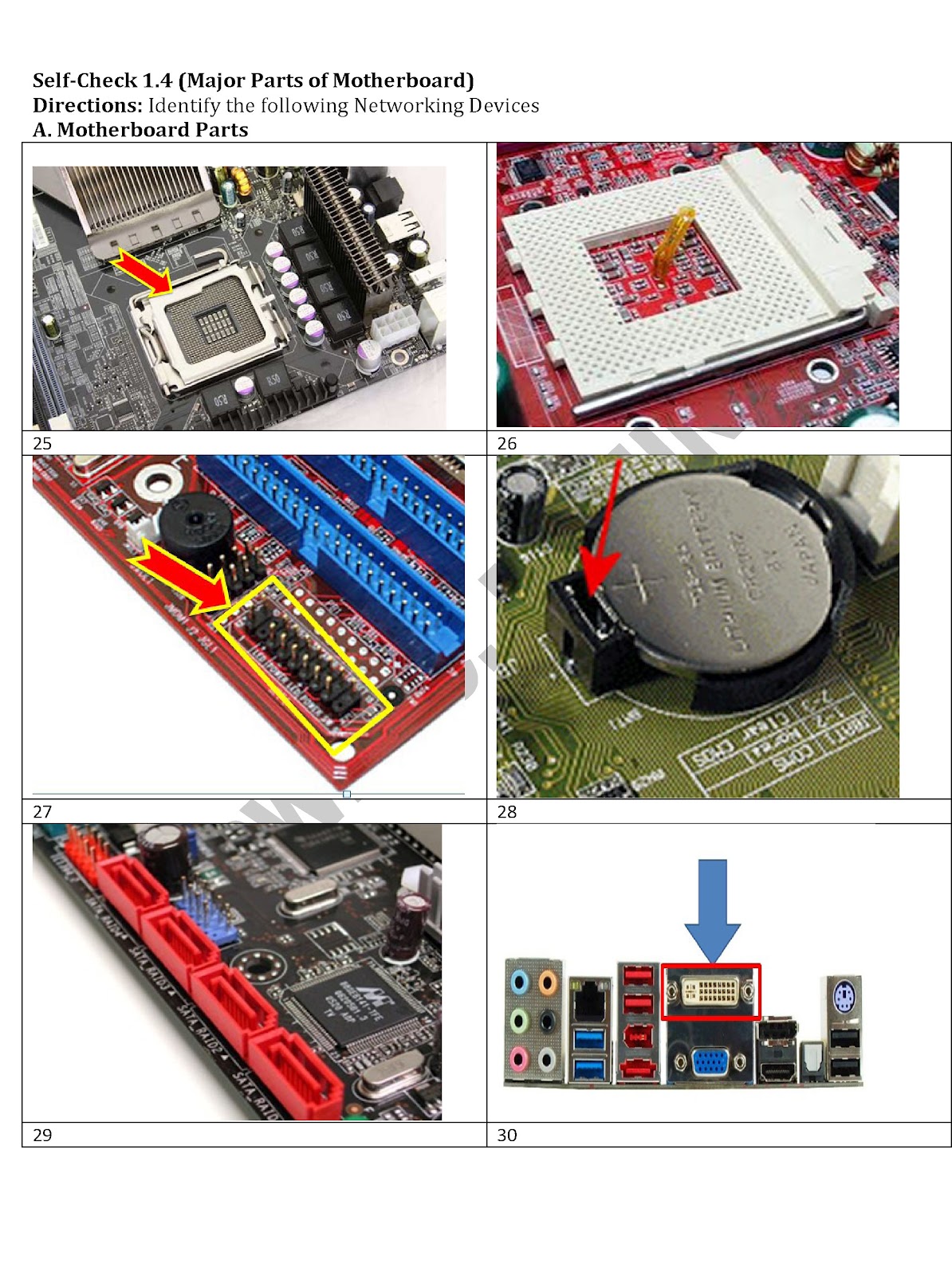 Sir Sherwin's Computer Tutorial: PARTS OF A MOTHERBOARD