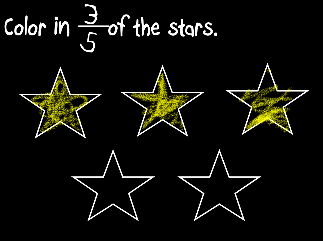 Miss Kahrimanis s Blog Fraction Models And Equivalent Fractions miss-kahrimanis-s-blog-fraction-models-and-equivalent-fractions