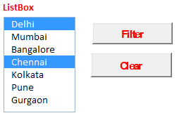 ListBox ActiveX Control Explained