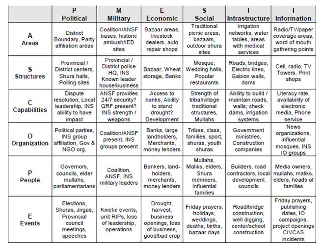 Was wondering if I could get some help with a study of Taiwan : r/taiwan
