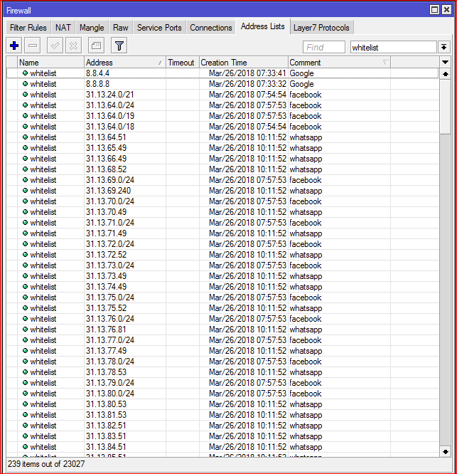 Whitelist Ip Address