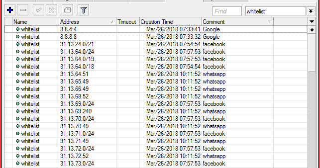 How to add Mikrotik IP WhiteList ? - Computer Networking - EkoNetComp