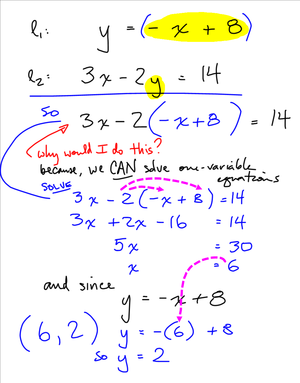Grade 10 Applied Precalculus Cheetah Chapter 7 Systems Of Linear